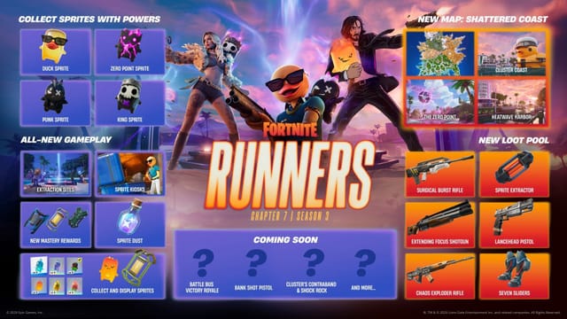 Fortnite downtime today (June 6, 2026): When will servers be back up?