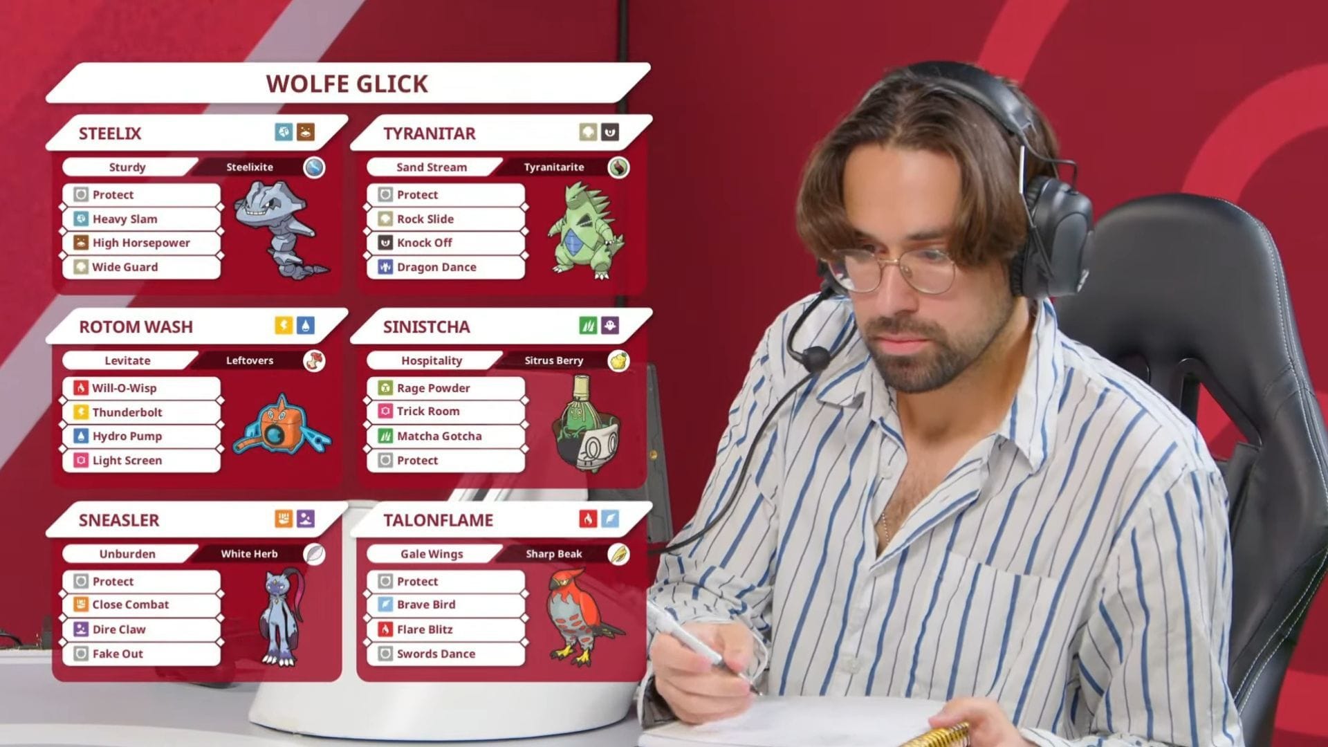 Wolfe Glick's Indianapolis regional Mega Steelix VGC team guide