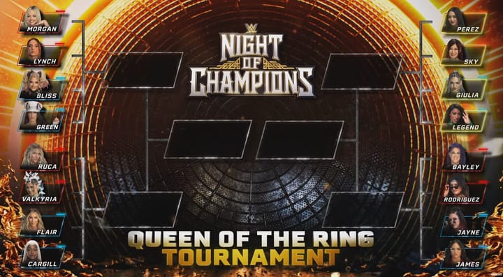 WWE announces King & Queen of the Ring Brackets after Clash in Italy
