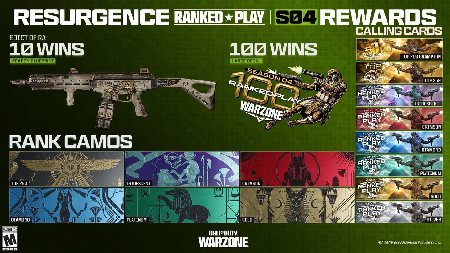 All Warzone Season 4 Ranked Play rewards and how to get them