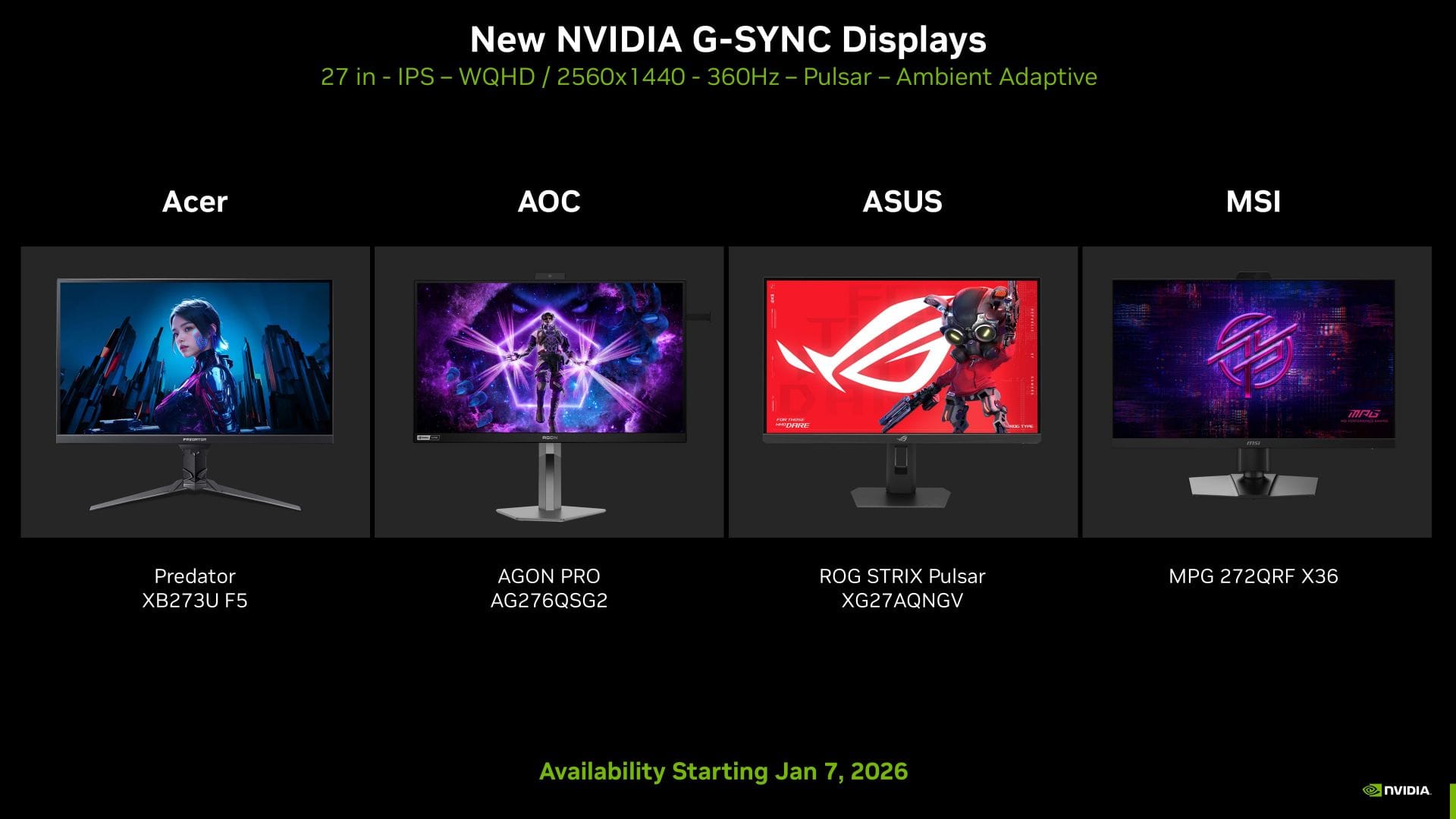 NVIDIA's updated G-SYNC Pulsar monitor firmware slashes input lag and ...
