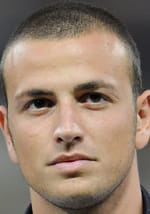 Luca Antonelli - Empoli Football|Player Profile