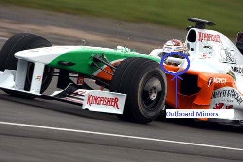Formula One Mirrors: Form and Function