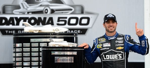 Top 10 most valuable sports events