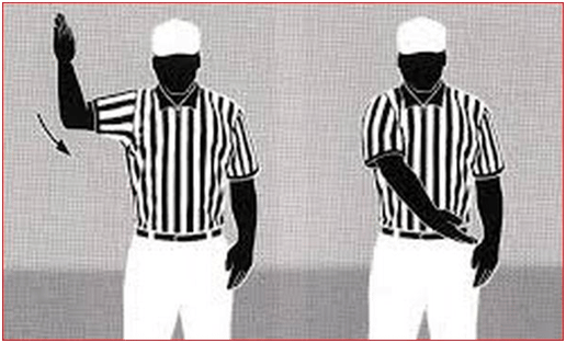 Understanding EFLI better - 10 signs to help you get into American ...