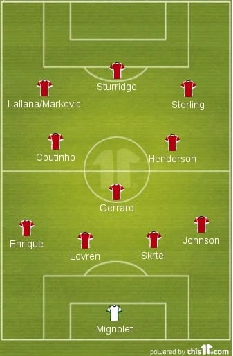 Liverpool 2014/15 Season Preview