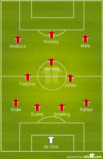 Manchester United 2014/15 Season Preview