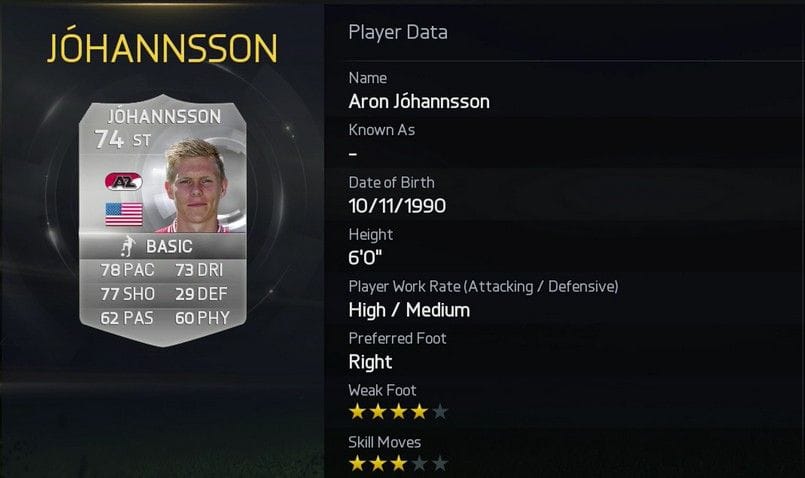 Top 10 American players in FIFA 15