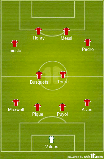 7 teams that flourished with crazy formations