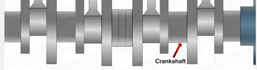 F1 transmission system explained