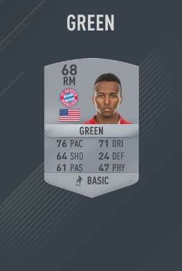 FIFA 17: Official ratings for Bayern Munich