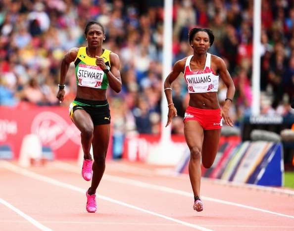 Greatest female sprinters of all time