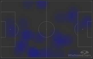 Cristiano Ronaldo, adaptation and Europe’s greatest ever